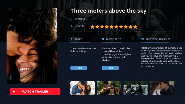 MOVIE REVIEW | Genially