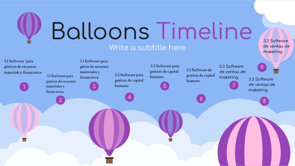 HOT AIR BALLOON TIMELINE | Genially
