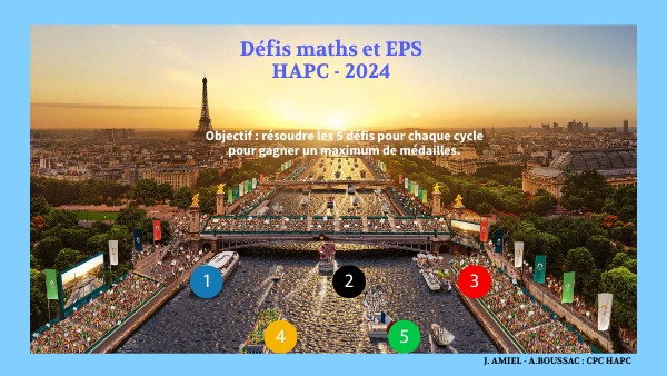 Maths et EPS HAPC | Genially