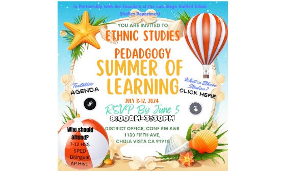 SUHSD ES Training | Genially