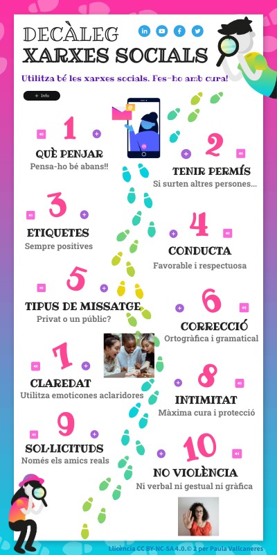 DECÀLEG XARXES SOCIALS | Genially