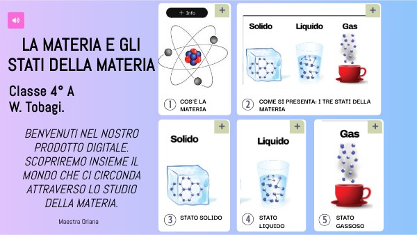 LA MATERIA- CLASSE 4A | Genially