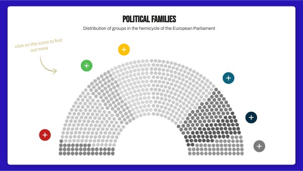 [EN] 3.6 Hemicycle composition