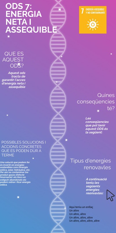 Infografia ODS 7