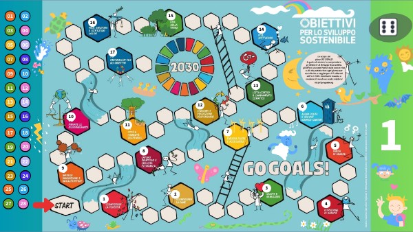 Agenda 2030 - game | Genially