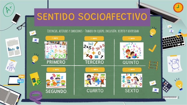 SENTIDO SOCIOAFECTIVO | Genially