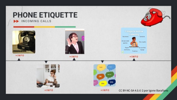 Incoming calls: etiquette | Genially