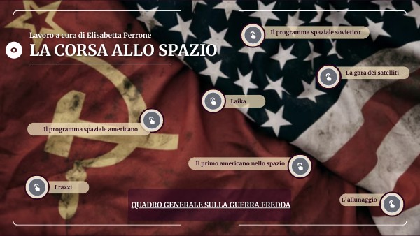 LA CORSA ALLO SPAZIO | Genially