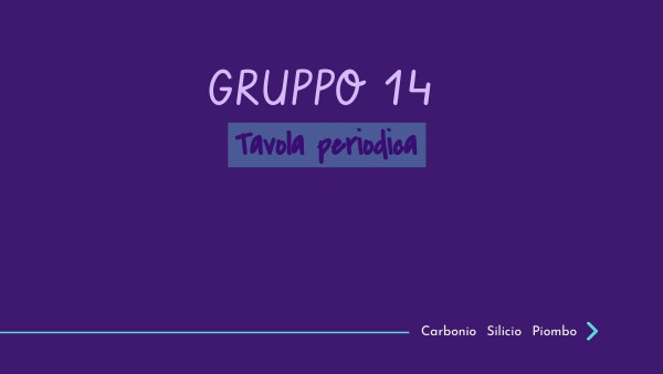 GRUPPO 14 | Genially