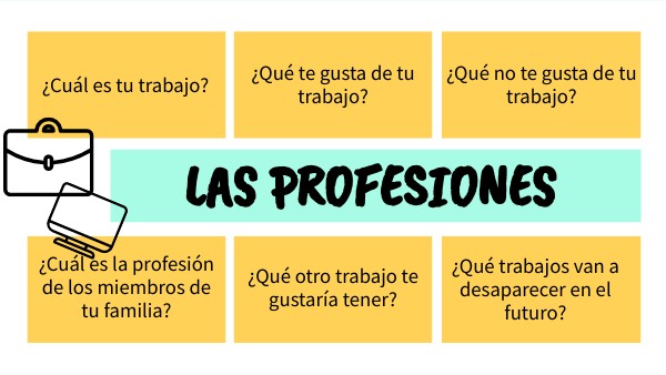CopPreguntas: Las profesiones | Genially