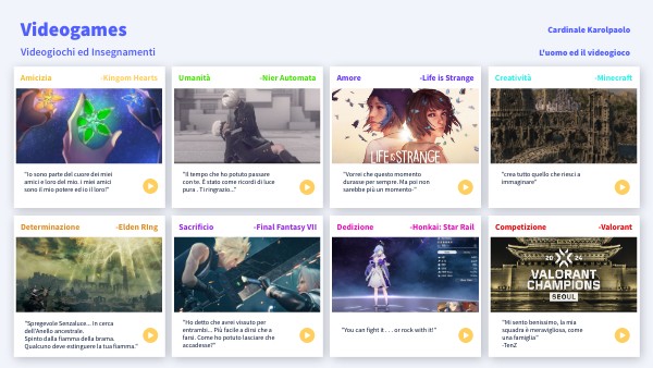 L'uomo ed il videogioco | Genially