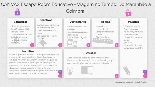 Canvas de Escape Room Educativo | Genially