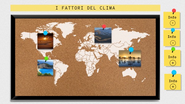 I FATTORI DEL CLIMA | Genially