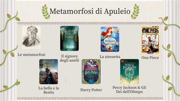 progetto apuleio | Genially