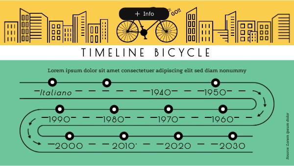 BICYCLE TIMELINE | Genially
