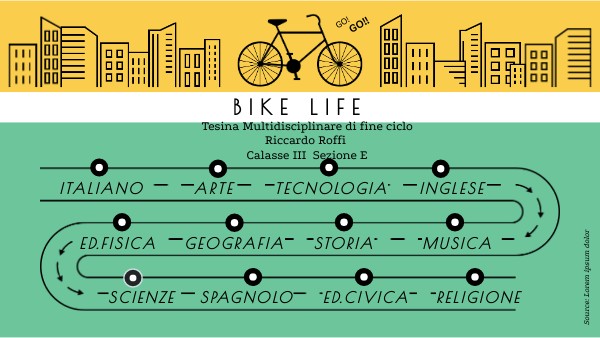 BICYCLE TIMELINE