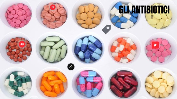 Interactive movie poster | Genially