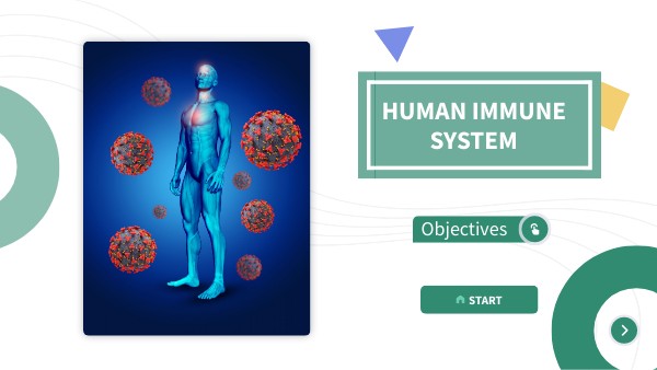 SC11-WEEK2-HUMAN IMMUNE SYSTEM