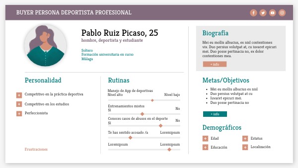 BUYER PERSONA | Genially