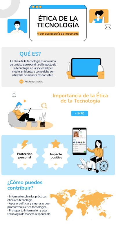 Ética de la Tecnología