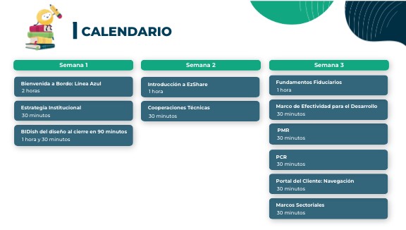 Calendario - ITE Ruta Fundamentos | Genially