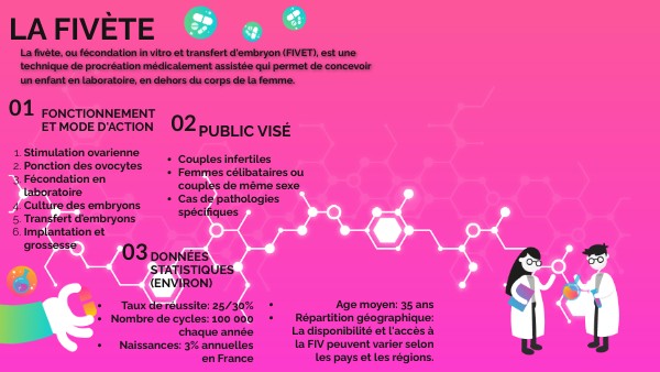 QUÍMICA VIBRANT HORIZONTAL