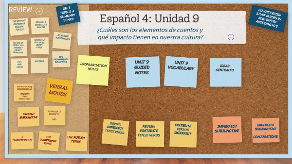 Copy - Spanish 4 Unit 9 Summary