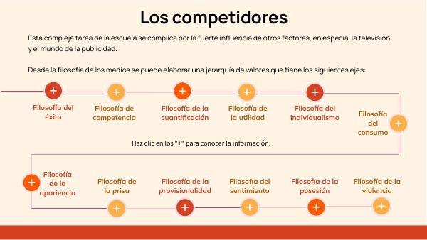 FIL1701-U3 | Genially