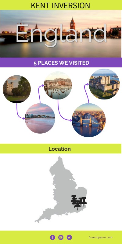 CANVA CULTURAL INGLATERRA