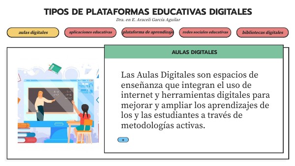 Tipos de plataformas educativas digitales