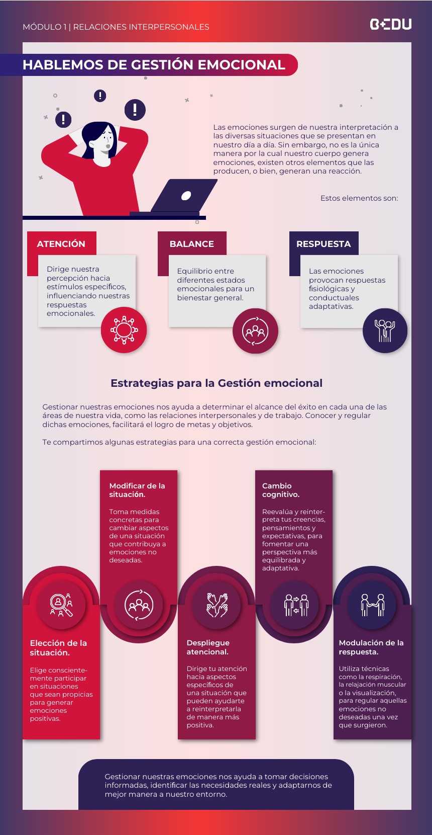 Habilidades Interpersonales_M1_S2_1 | Genially