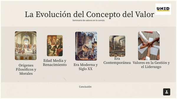 La Evolución del Concepto del Valor | Genially