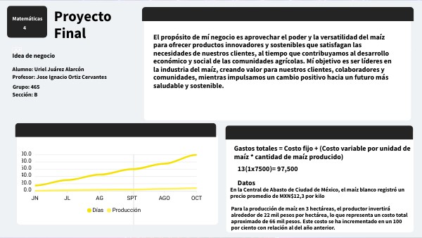 Proyecto de Mate | Genially