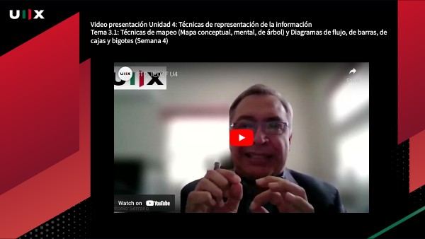 SERRANO__STSII_PD_U4