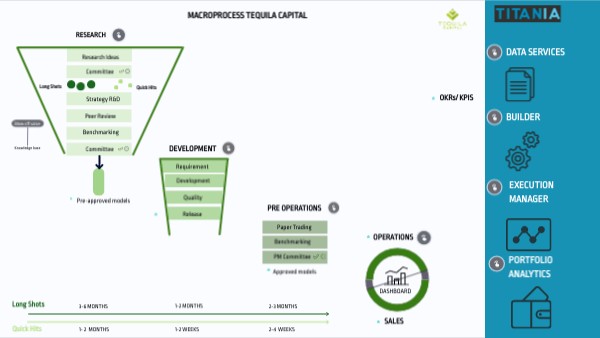 Tequila Capital versión final