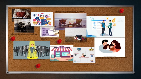 Collage proyecto de vida | Genially