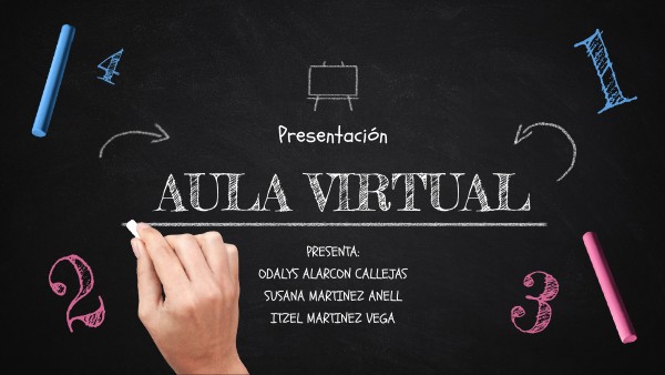 aula virtual | Genially