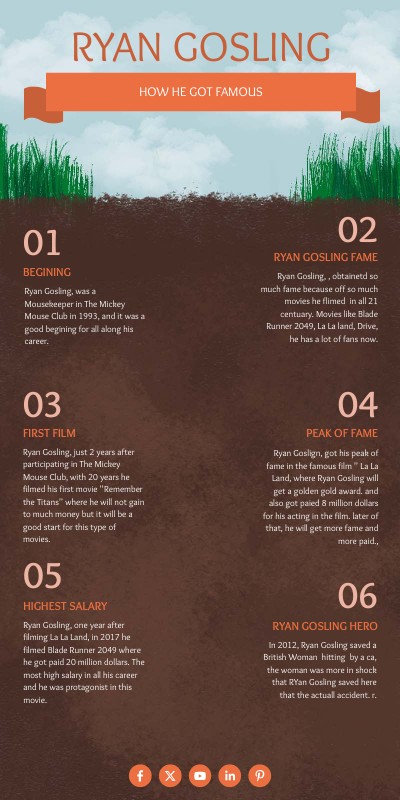 Ryan Gosling | Genially