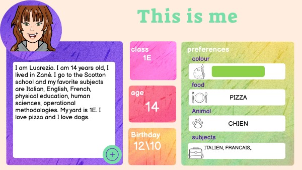 This is me | Genially