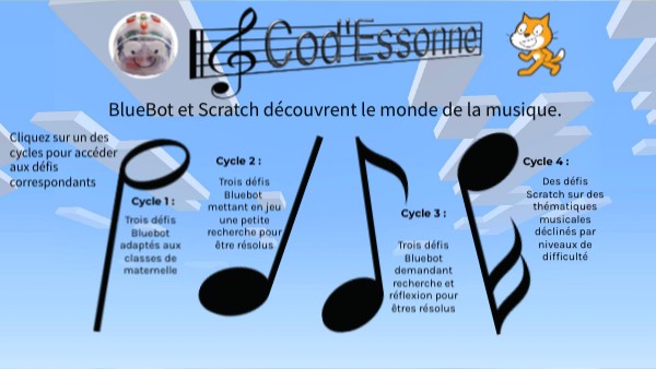 Cod'Essonne Musique Cycle 2 | Genially