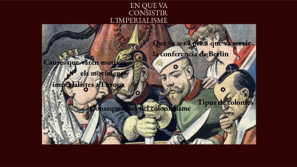 En que va consistir l'imperialisme?