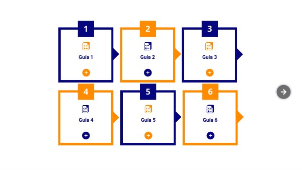TRAUMA GRAVE-GUIAS (I) | Genially