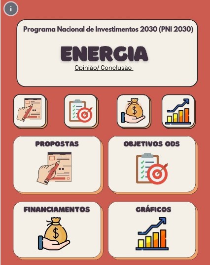 Genially sem título