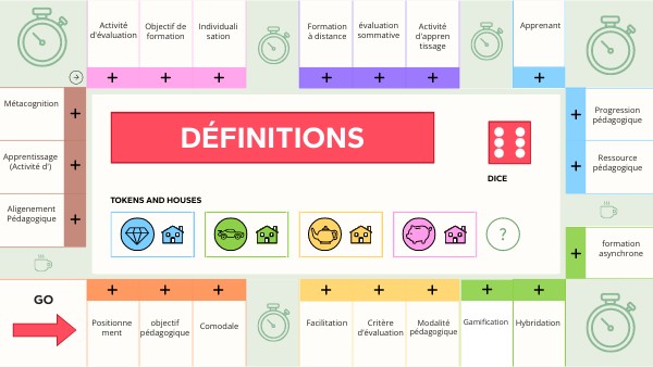 FPA - glossaire BC2 | Genially