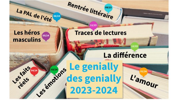 Genially Des Genially