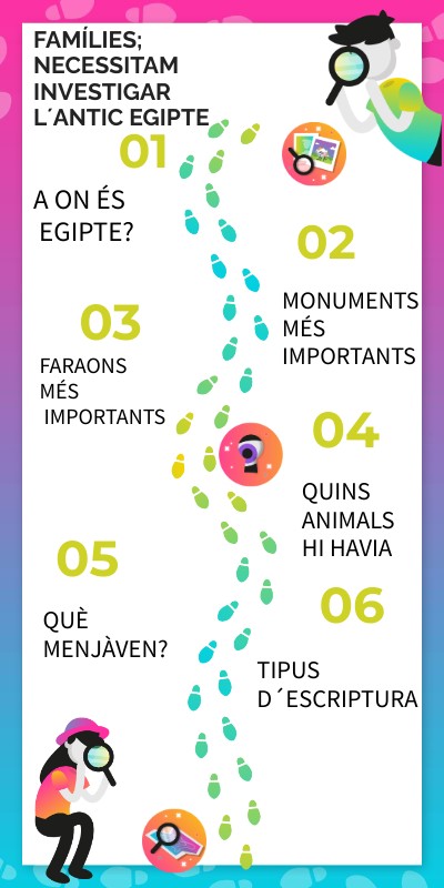 DETECTIVE VIBRANT | Genially