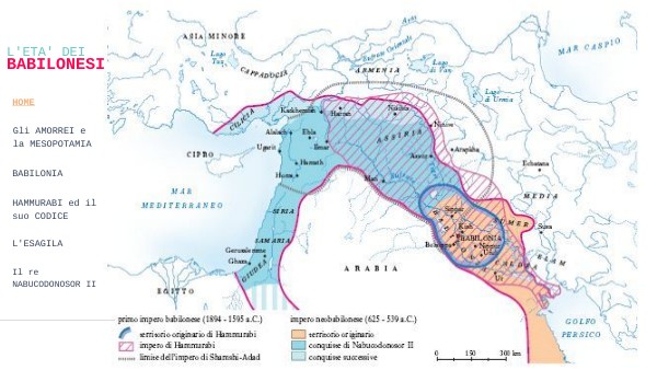 GENIALLY EXAMPLE CORPORATE GUIDE | Genially