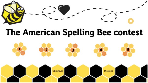 The Spelling Bee contest | Genially