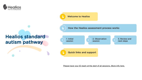 Healios standard autism pathway | Genially