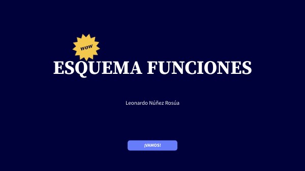 Esquema funciones | Genially